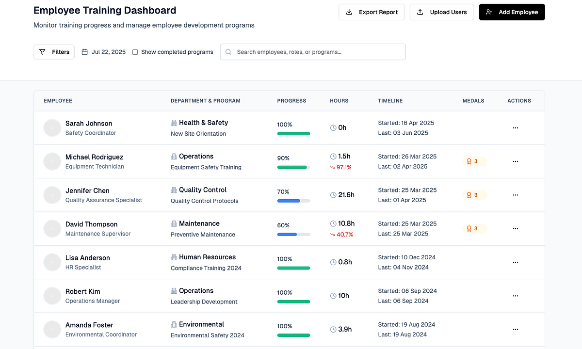 Responsive Design for Large Tables: How to Fit Complex Data on a Mobile ...