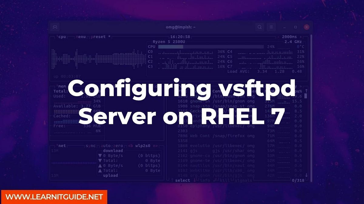 Configuring vsftpd Server on RHEL 7 - LearnITGuide.net | A Tech Blog ... Configuring vsftpd Server on RHEL 7 - LearnITGuide.net | A Tech Blog ...