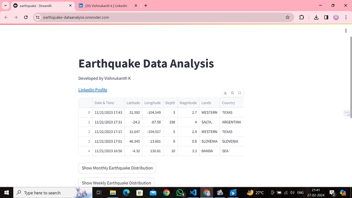 Unveiling Earthquake Data Analysis: Exploring the Depths of Seismic Activity | by Vishnukanth. K ...