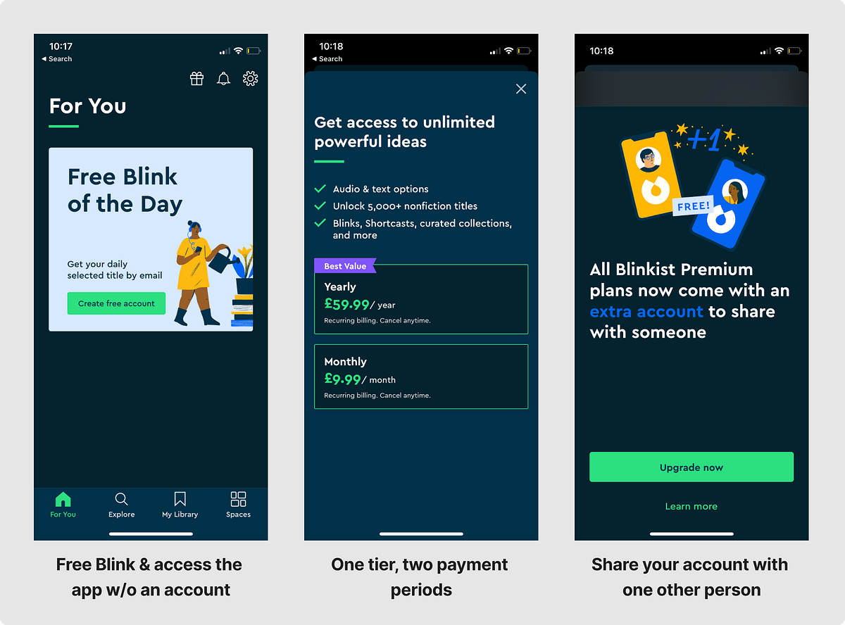 7 examples of product-led growth in mobile apps | by Rosie Hoggmascall ...