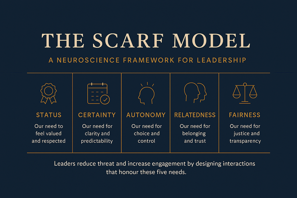 Transforming Stakeholder Resistance: A Leadership Shift Beneath the ...