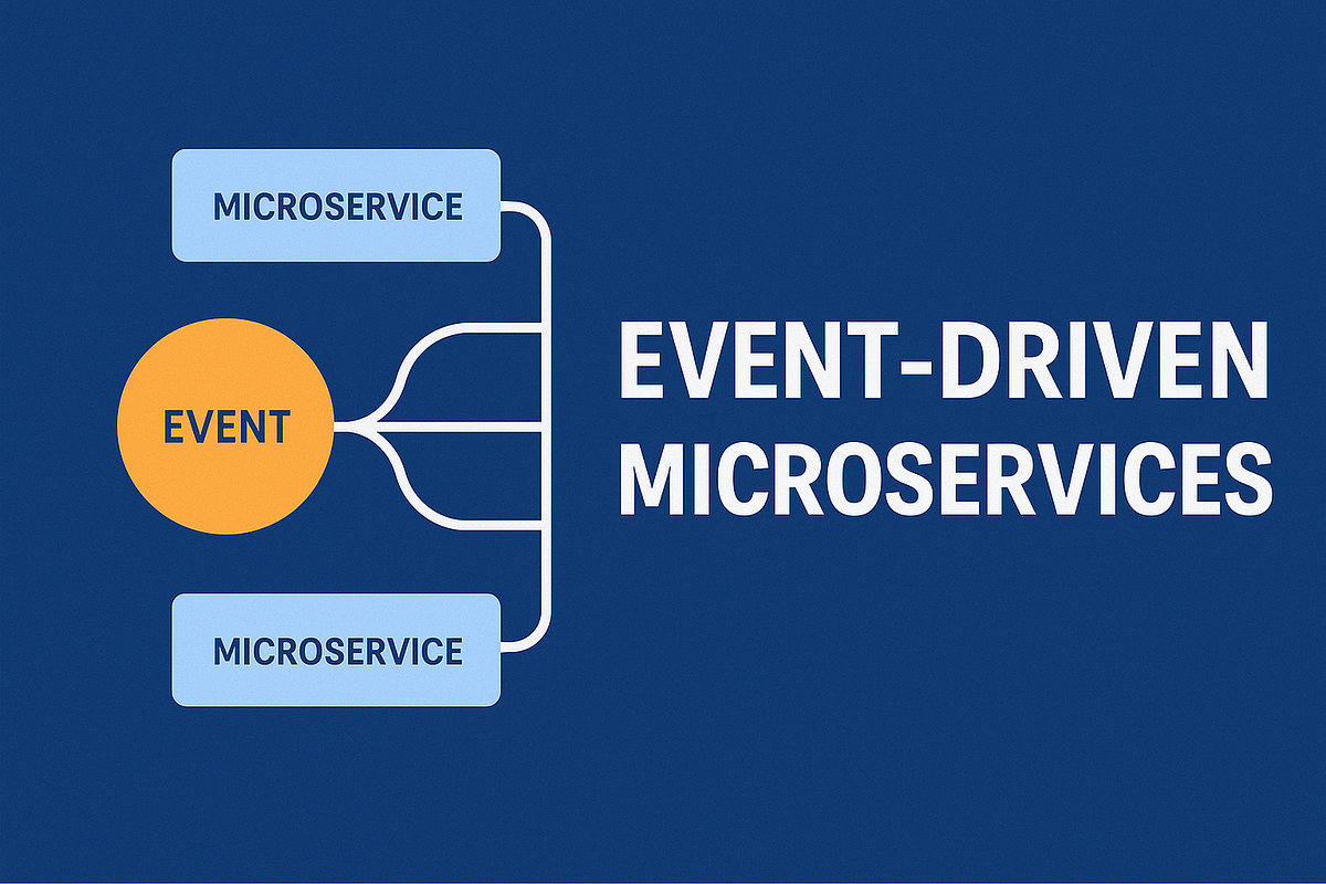 Event-driven microservices — Part 1 | by sourav mansingh | CodeX | Jun, 2025 | Medium
