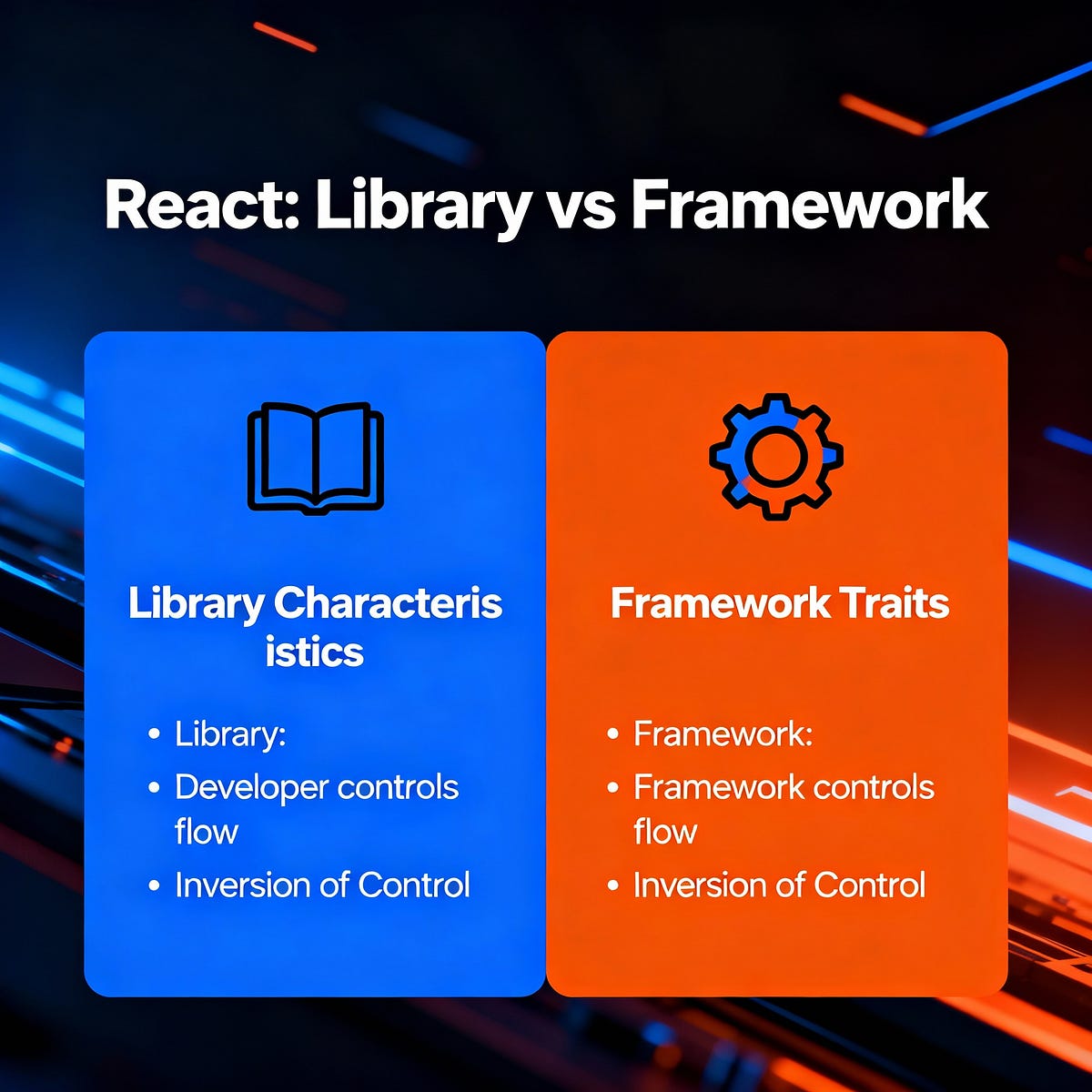 The Defining Difference: Why React is a Library, Not a Framework | by ...