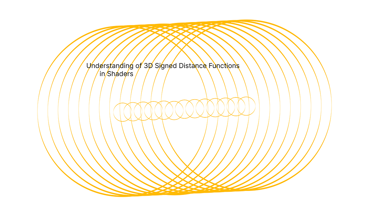 Understanding 3d Signed Distance Functions Sdfs In Shaders By