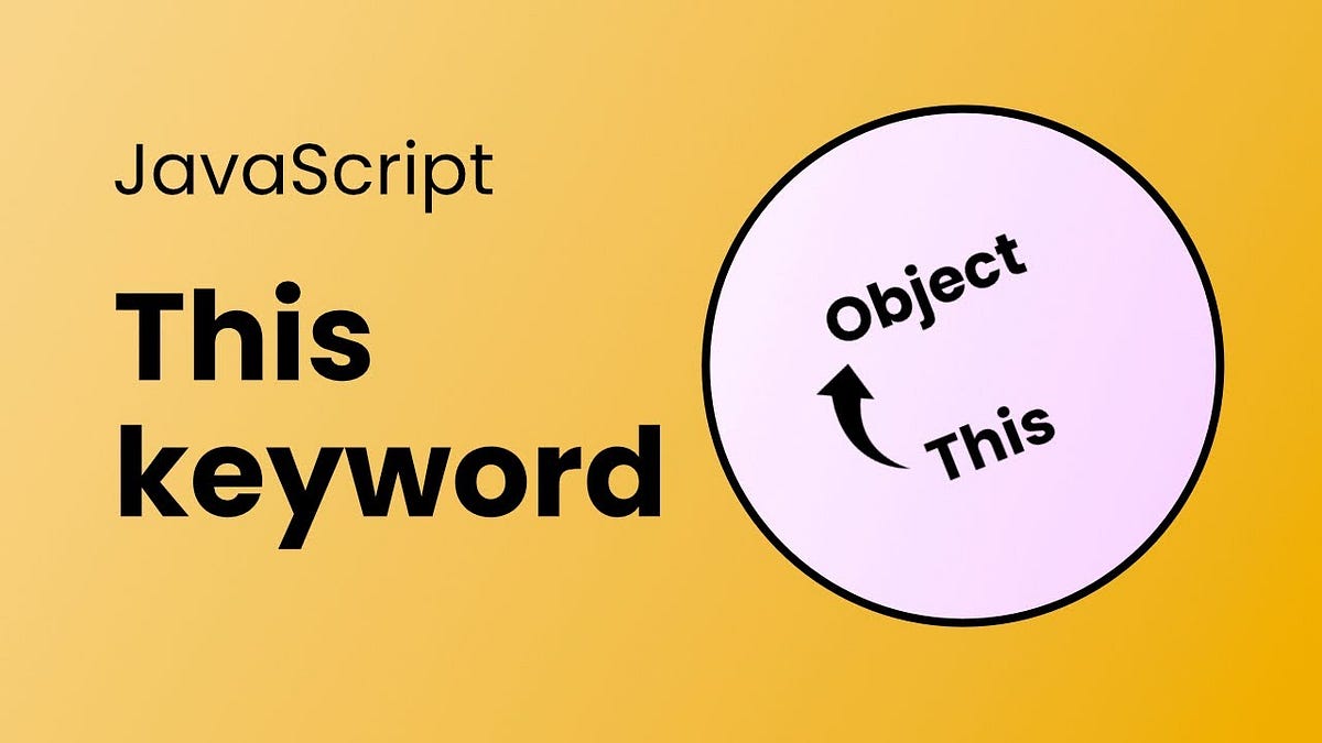 this is It! Understanding JavaScript’s Most Confusing Keyword | by ...