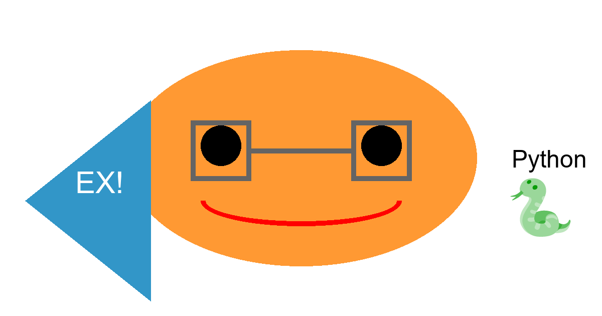Making Exception Handling Easy-Peasy: Intermediate and Advanced Python Concepts for Everyone ...