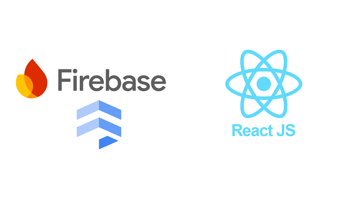 Setting Up Oauth 20 For User Login Using React And Firebase By Ryan Finlayson Towards Dev
