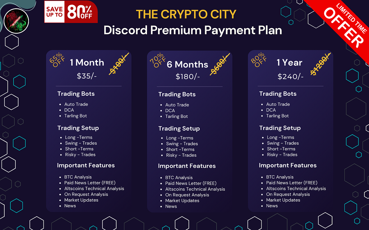 Premium Pricing Plan Discord - The Crypto City - Medium