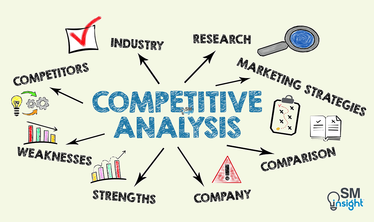 What Is the First Step of Competitive Analysis in UX Design? | by ...