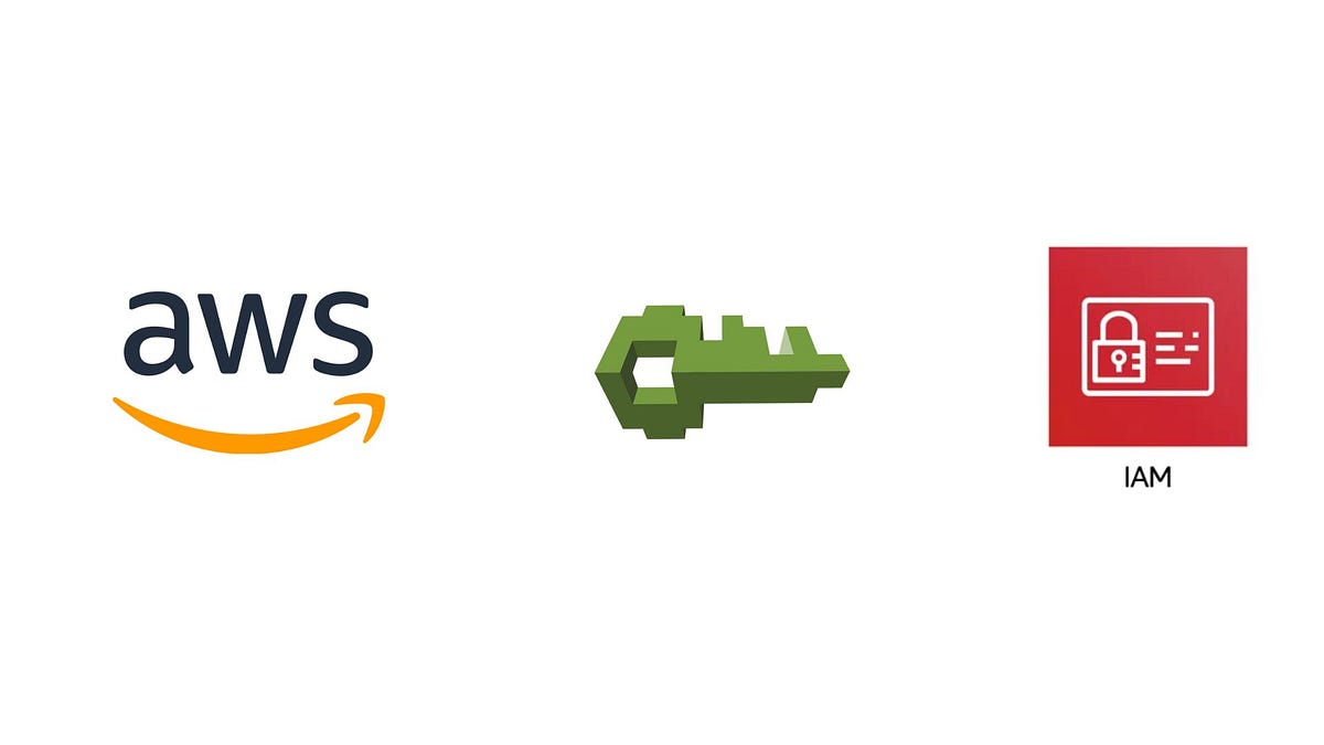 AWS services — Identity Access Management (IAM) | by Madhan K | Medium
