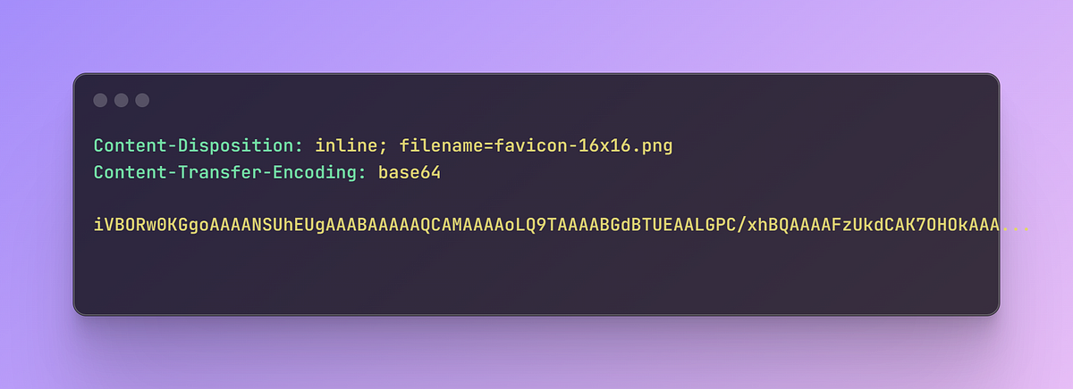Understanding Base64 Strings. A Base64 string is a binary-to-text… | by ...