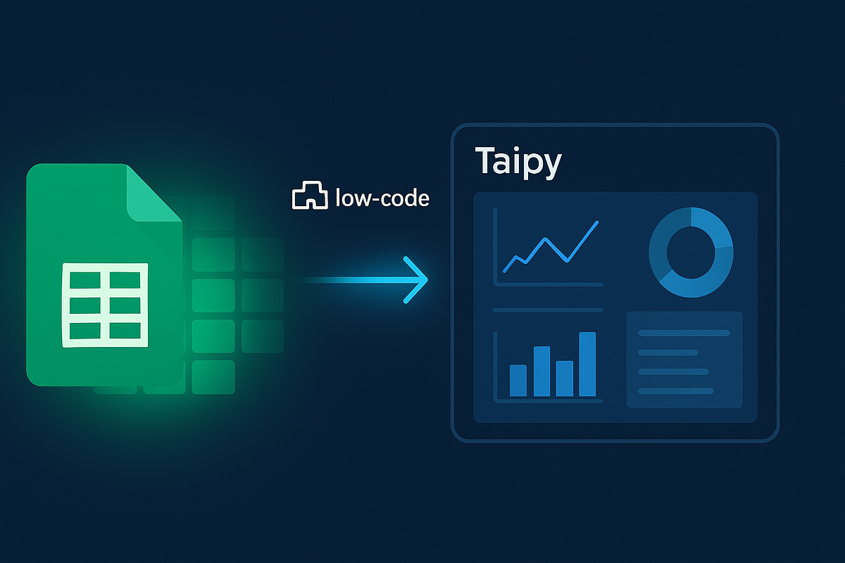 Low-Code Dashboards with Taipy + Google Sheets | by Nikulsinh Rajput | Medium