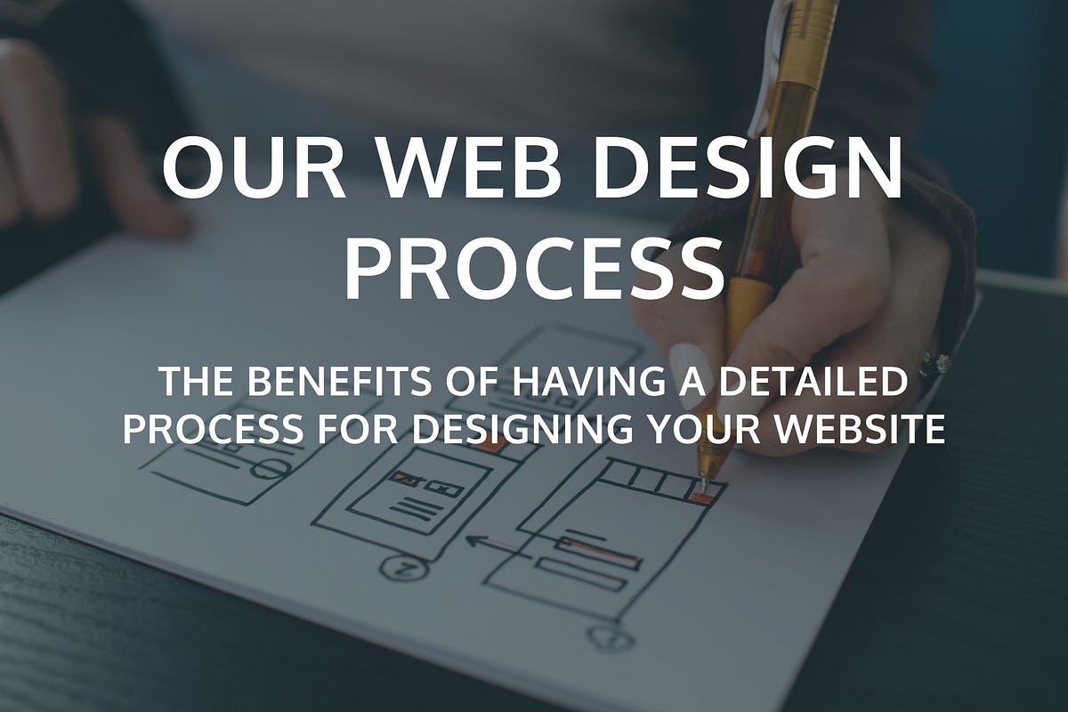 10 Step Website Design Process. Have you ever wondered what process Web ...