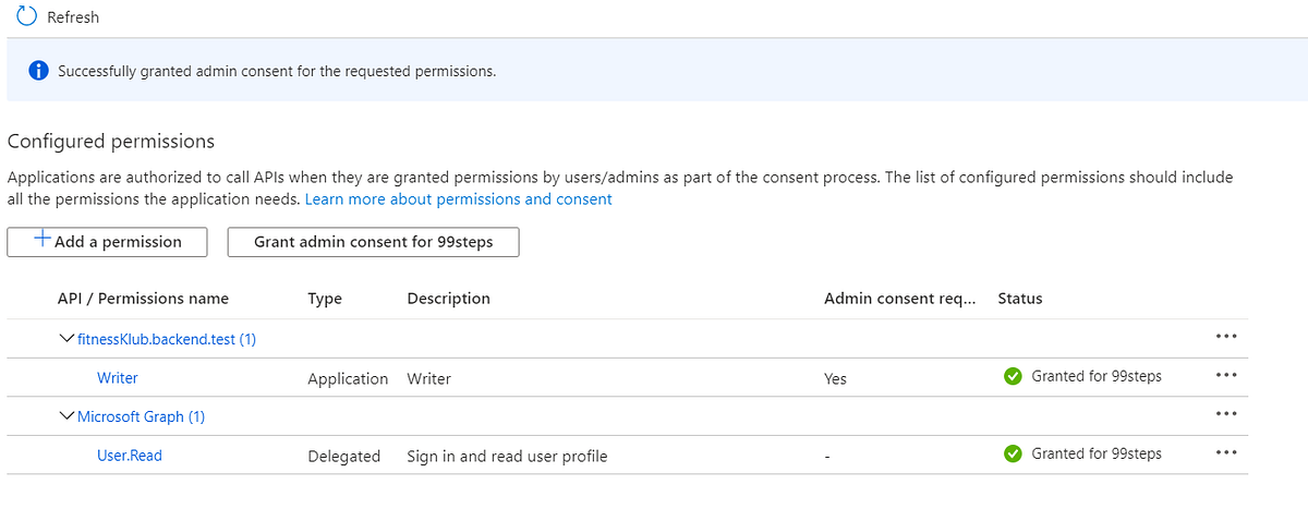 Azure API Management Role-based access control implementation | by ...