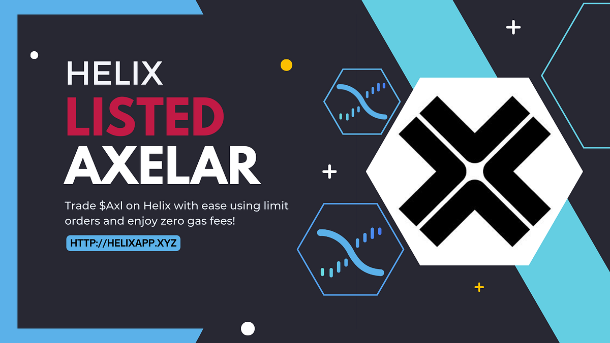 Helix App Lists Axelar (AXL) Perpetual Market for Fast and Rewarding ...