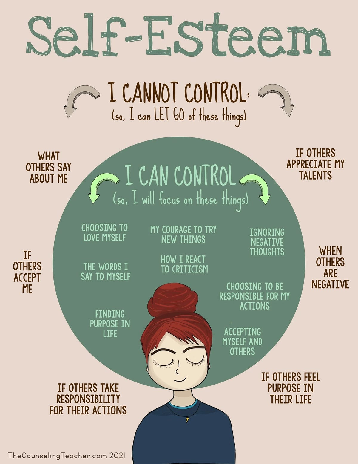 How To Build Self-Esteem. If you clicked on this article, there’s… | by ...