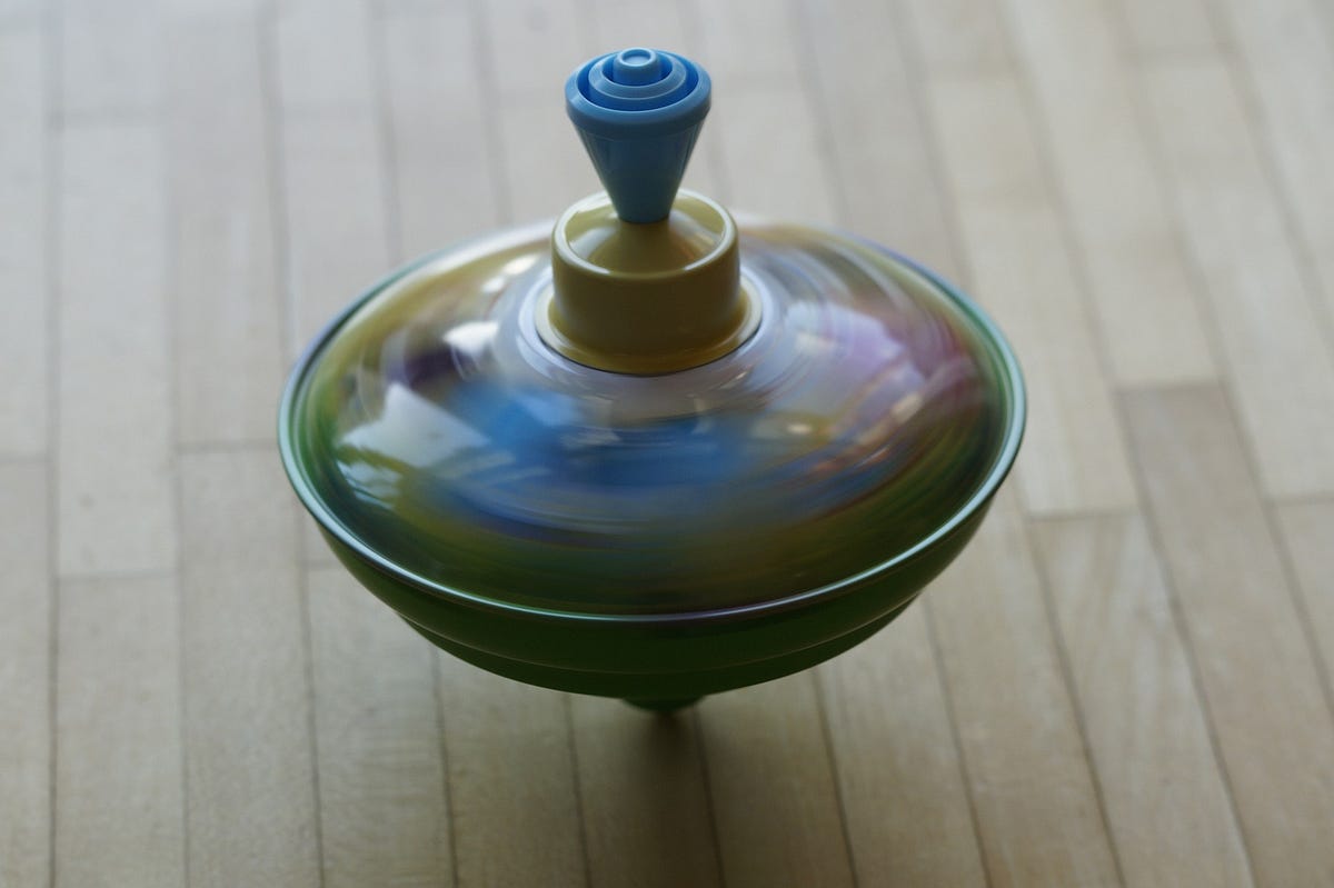 Codility lessons #3. Cyclic rotation | by Wojciech Trawiński ...