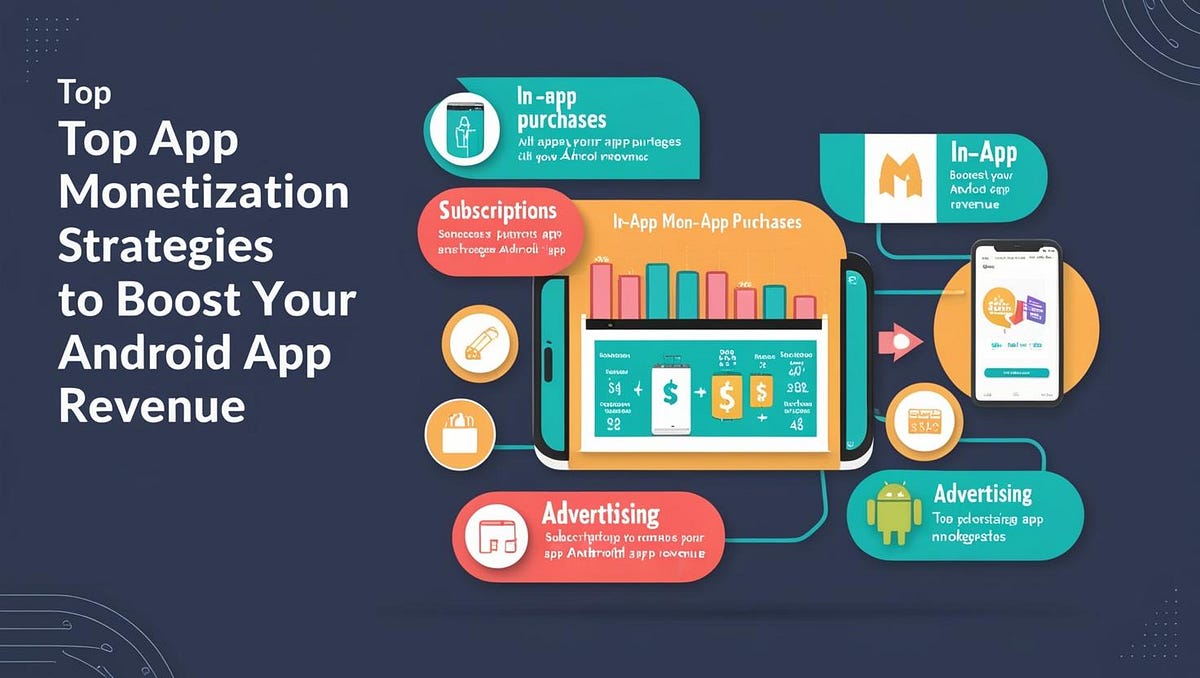 Top App Monetization Strategies to Boost Your Android App Revenue ...