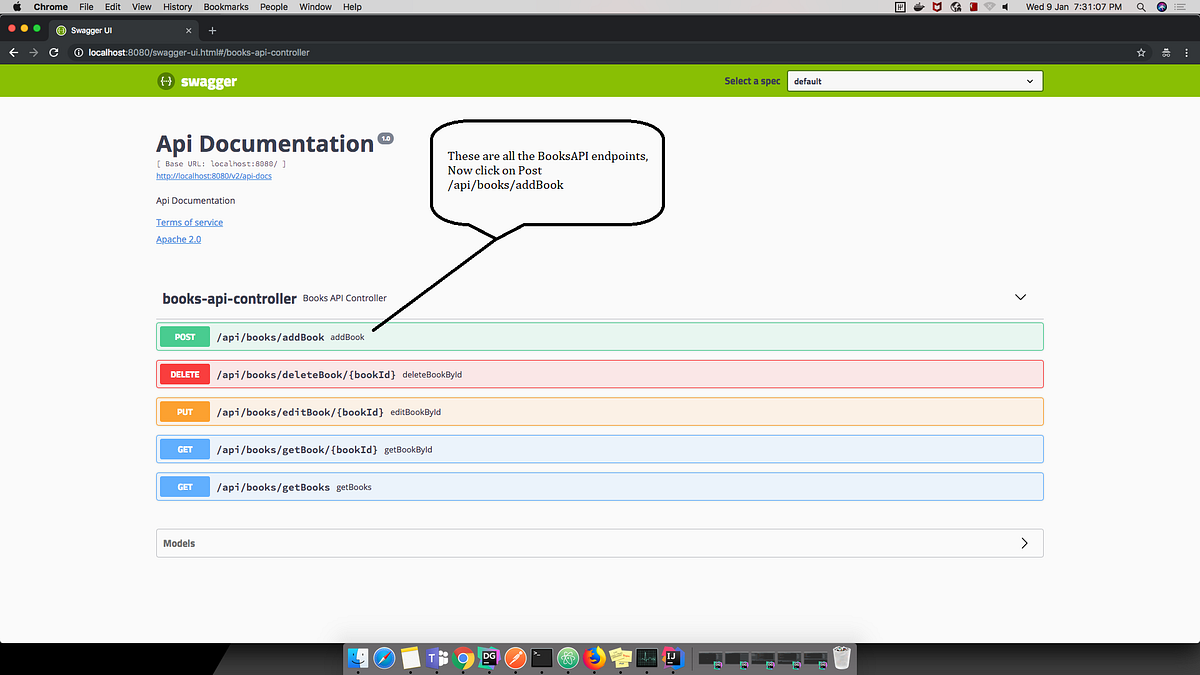 RESTful API Documentation with Swagger-ui | by Harshal Gaydhankar | Medium