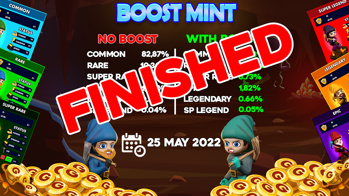 Boost Finished - Gnome Mines - Medium