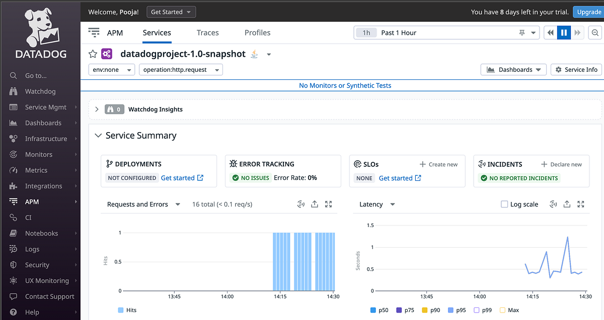 Application monitoring and alerting using datadog | by Pooja Gulshetty | Medium