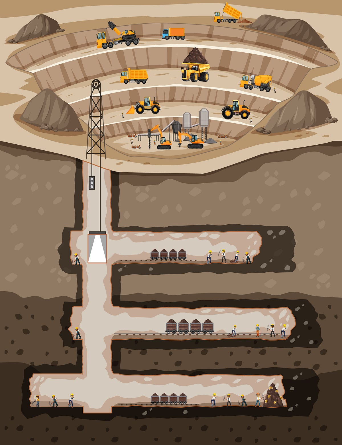 What Is The Role Of Underground Pipe Locator Services In Construction ...