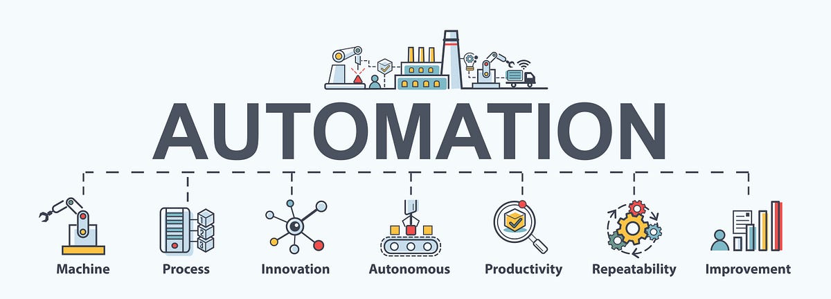 Automation — Process Controls — Engineer | by Ajay TA Blog | Medium