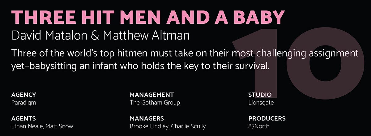 Interview (Part 1): Matt Altman & Dave Matalon | by Scott Myers | Go ...