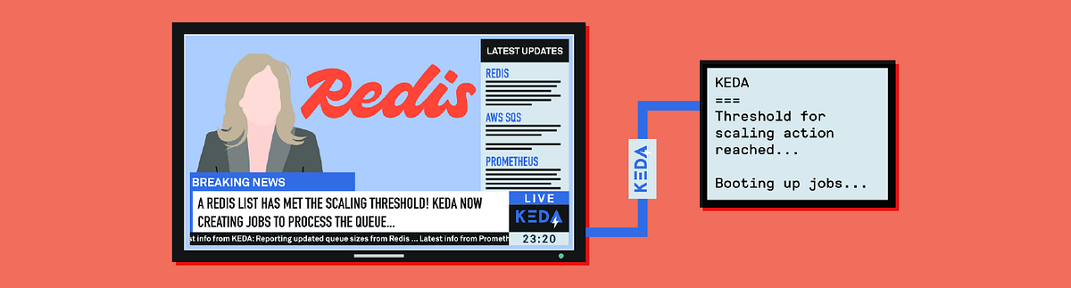 Autoscaling Jobs with KEDA’s Redis List Scaler | by LiveWyer | Medium