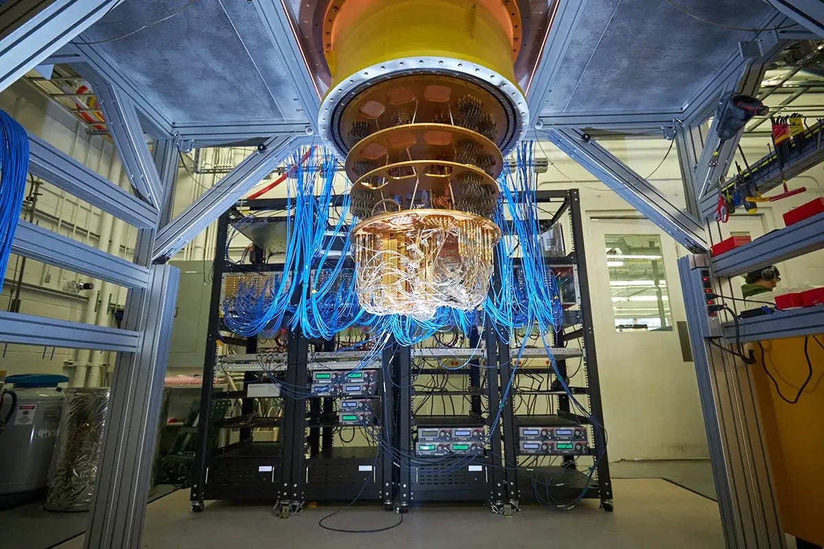 Quantum Computing, Qubits, Superposition, Entanglement, Interference ...