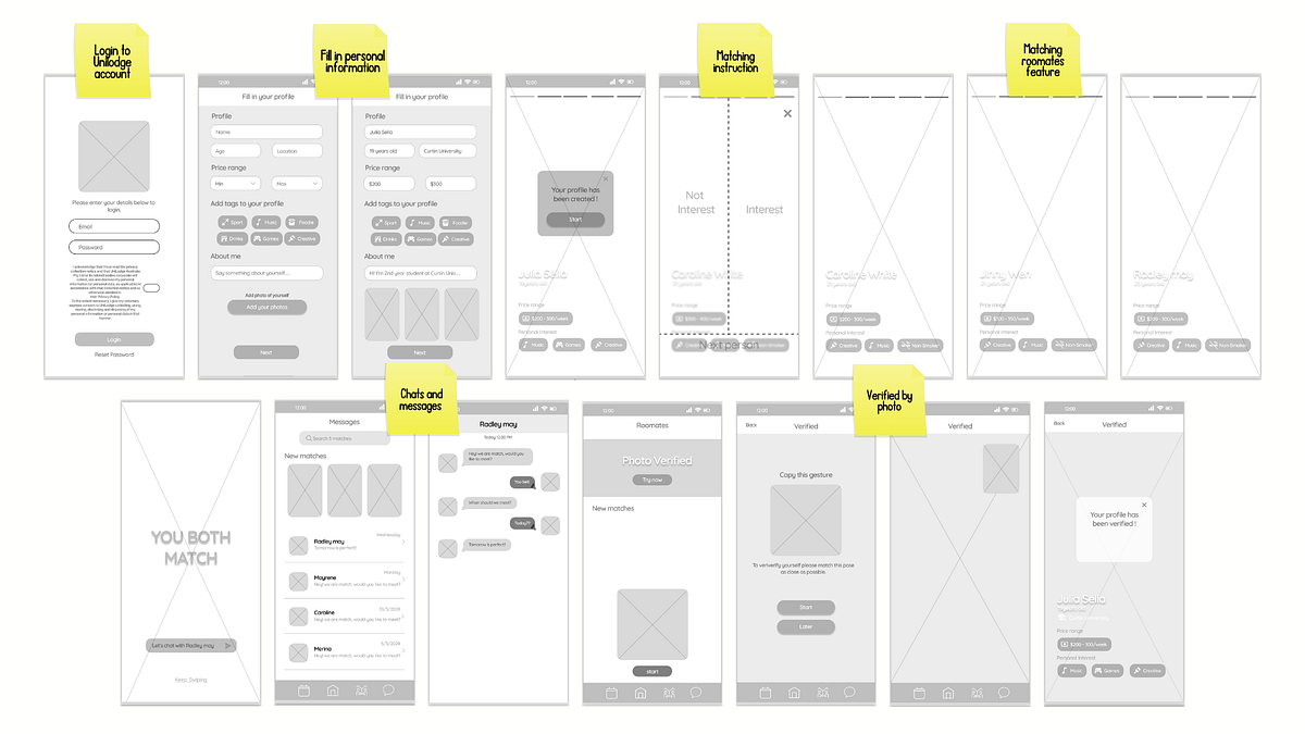 Unilodge Roommates Feature — Ux Design Sprint | by Waraponwangprom ...