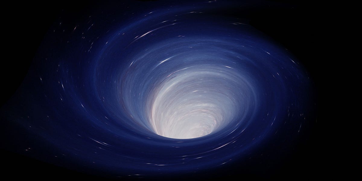 Could Time Actually Be A Spatial Dimension By Devin Gates Medium