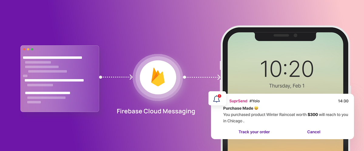 Sending Push Notifications from Firebase to Flutter Applications Via REST [June 2024] | by M ...