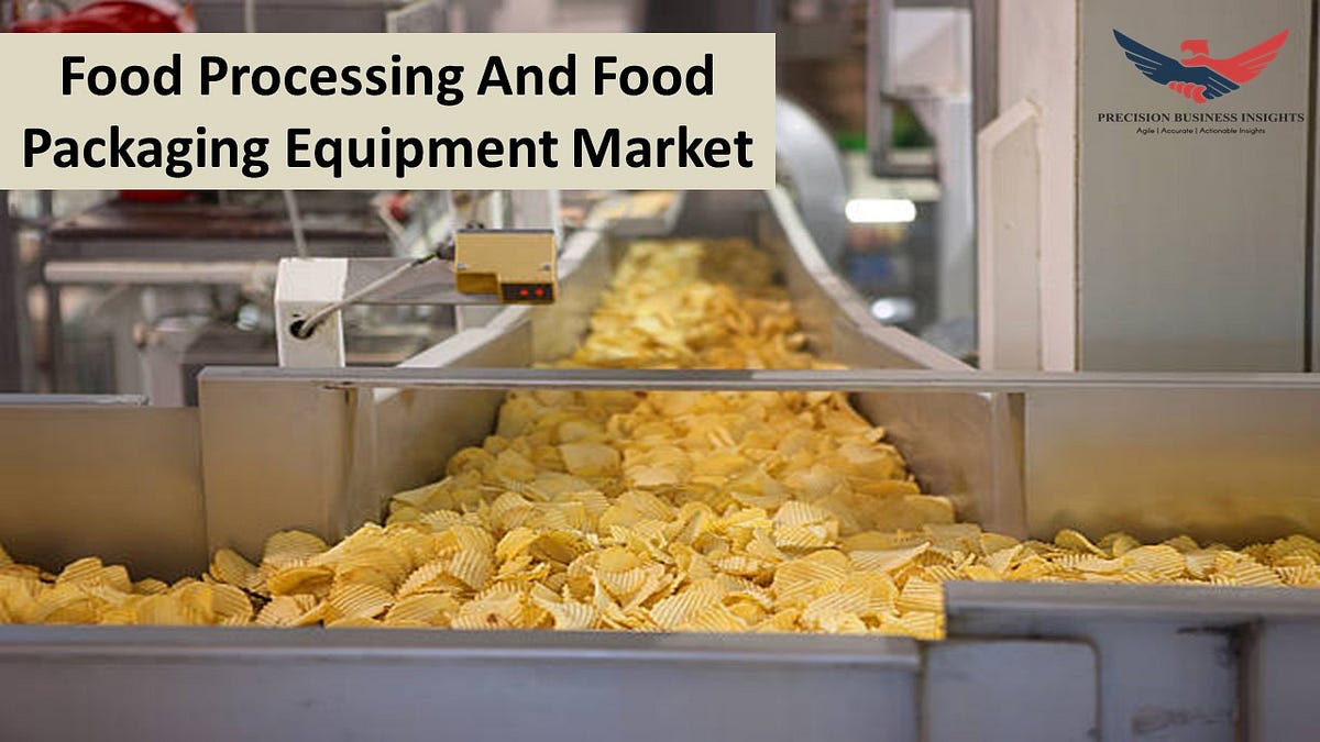 Food Processing and Food Packaging Equipment Market Size, Share ...
