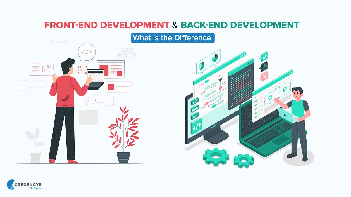 Front-end Development and Back-end Development — What is the Difference ...