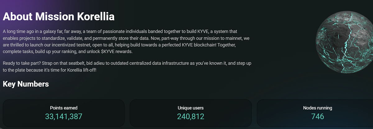 How to KYVE. This guide will review the rewarding… | by Fedir Z.#Vvegas ...