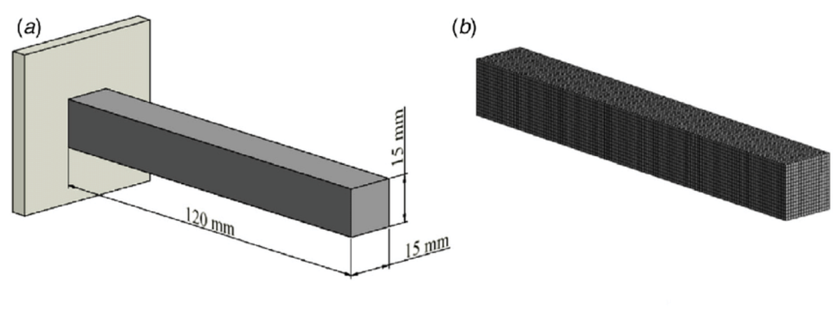FEA Made Easy. In this article, I will walk through… | by Venkata Sai ...