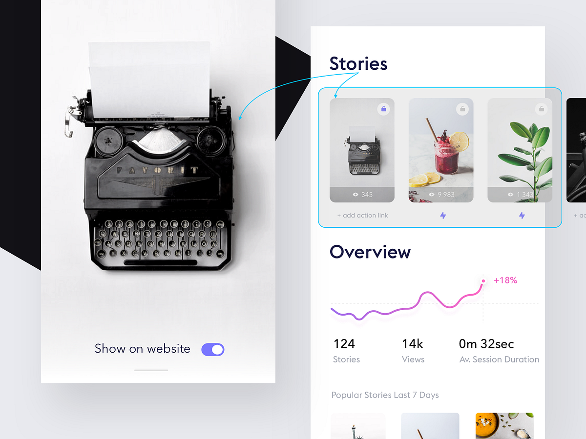 Mobile App Architectural Best Practices in Action [User Story 2] | by ...
