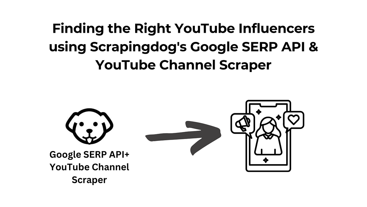 Finding the Right YouTube Influencers using Scrapingdog’s Google SERP API & YouTube Channel ...