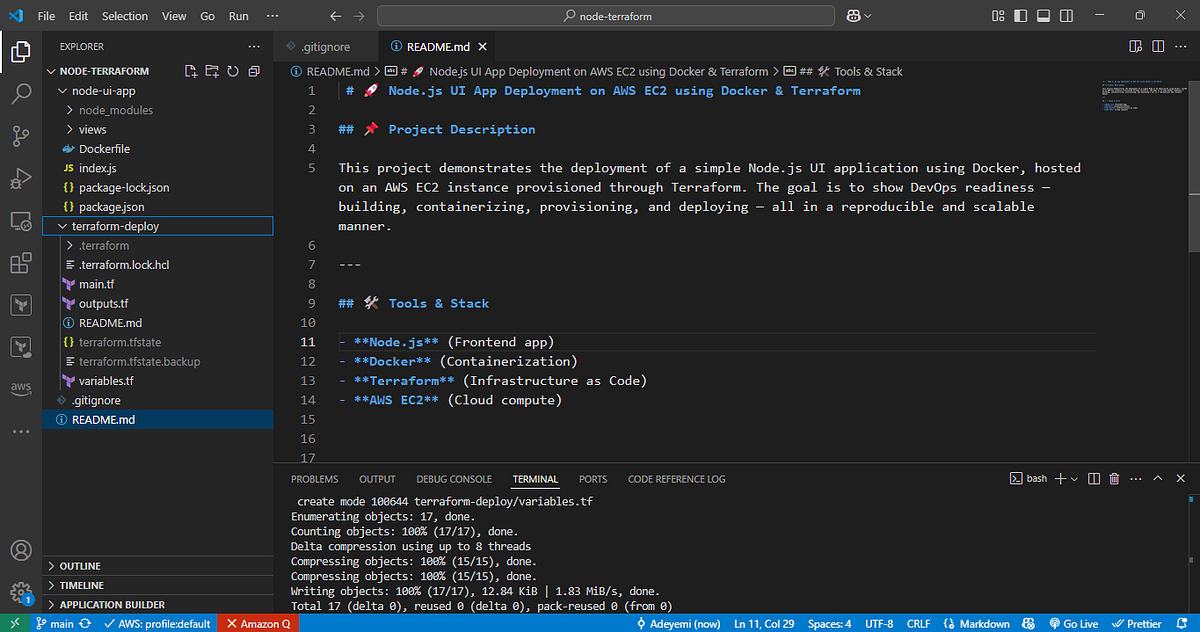 How I Deployed a Node.js App to AWS EC2 Using Docker and Terraform | by SkyStacker | Jul, 2025 ...