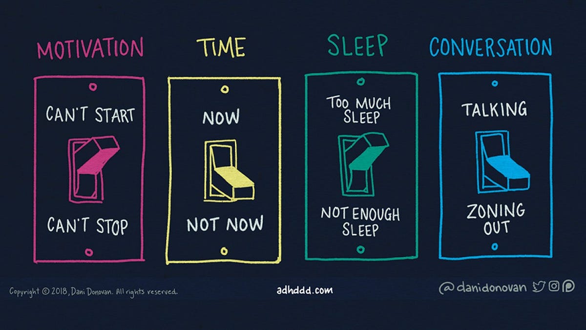 It all makes sense now, ADHD discovery | by NIA | Medium