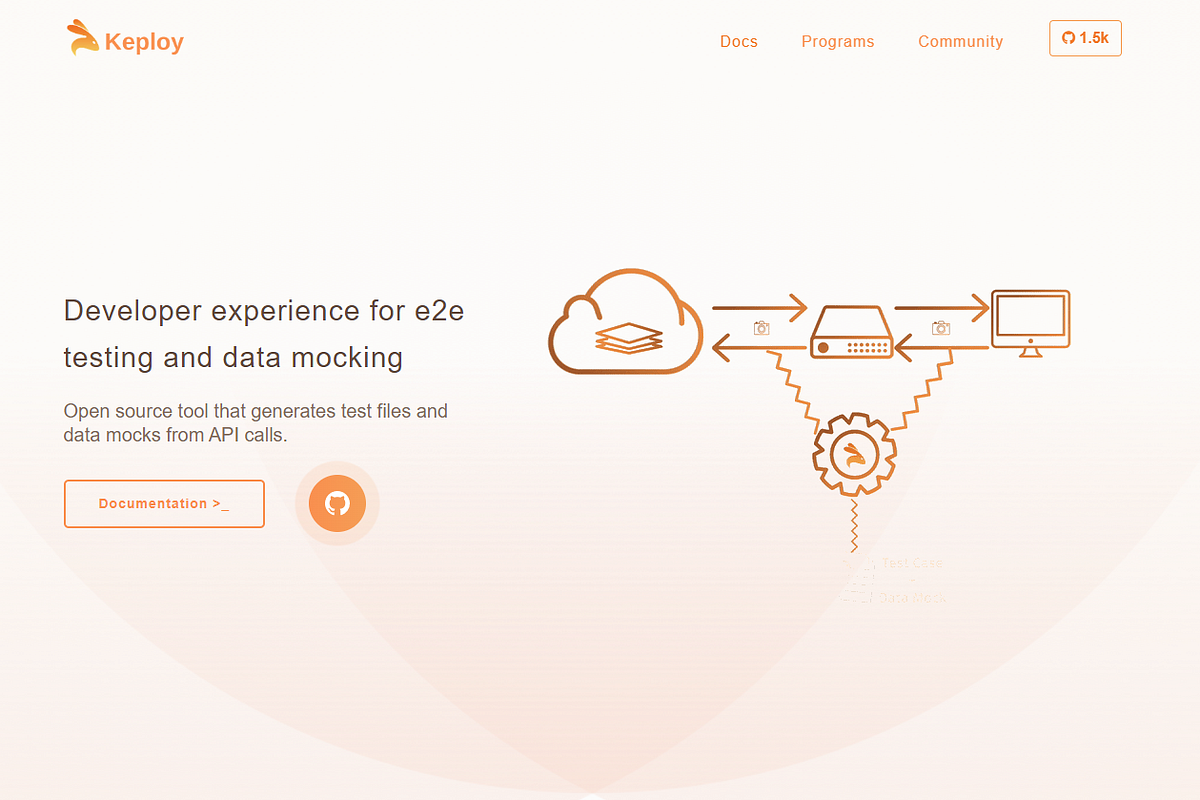 My experience with Keploy API Fellowship | by Tushar Gupta | Medium