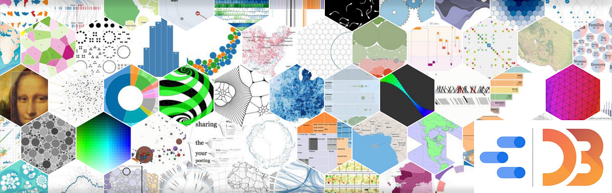 Building Brilliant Data Viz on Google Data Studio | by Peter Sueref | Empirisys | Medium