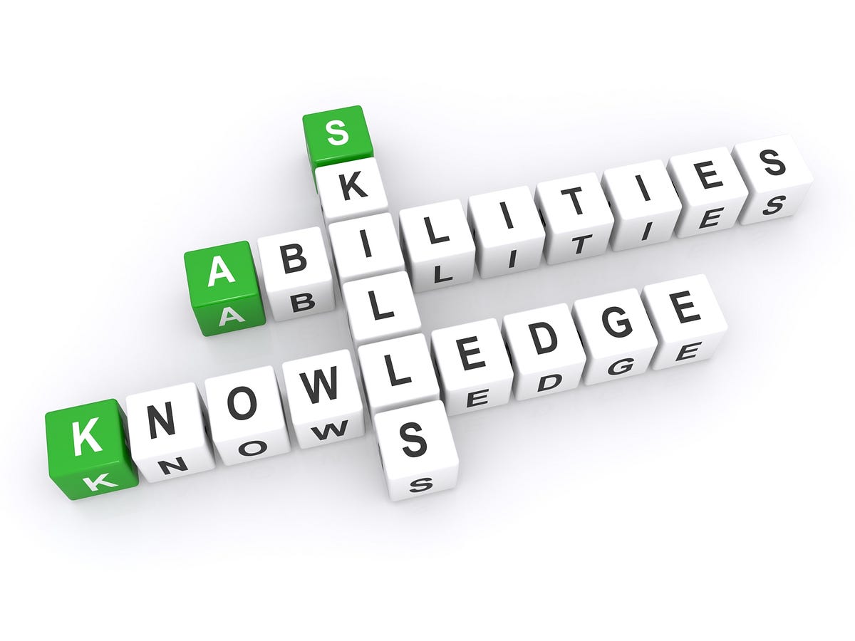Performance Management Tools: Skills Matrix | by Steve Westgarth | The ...