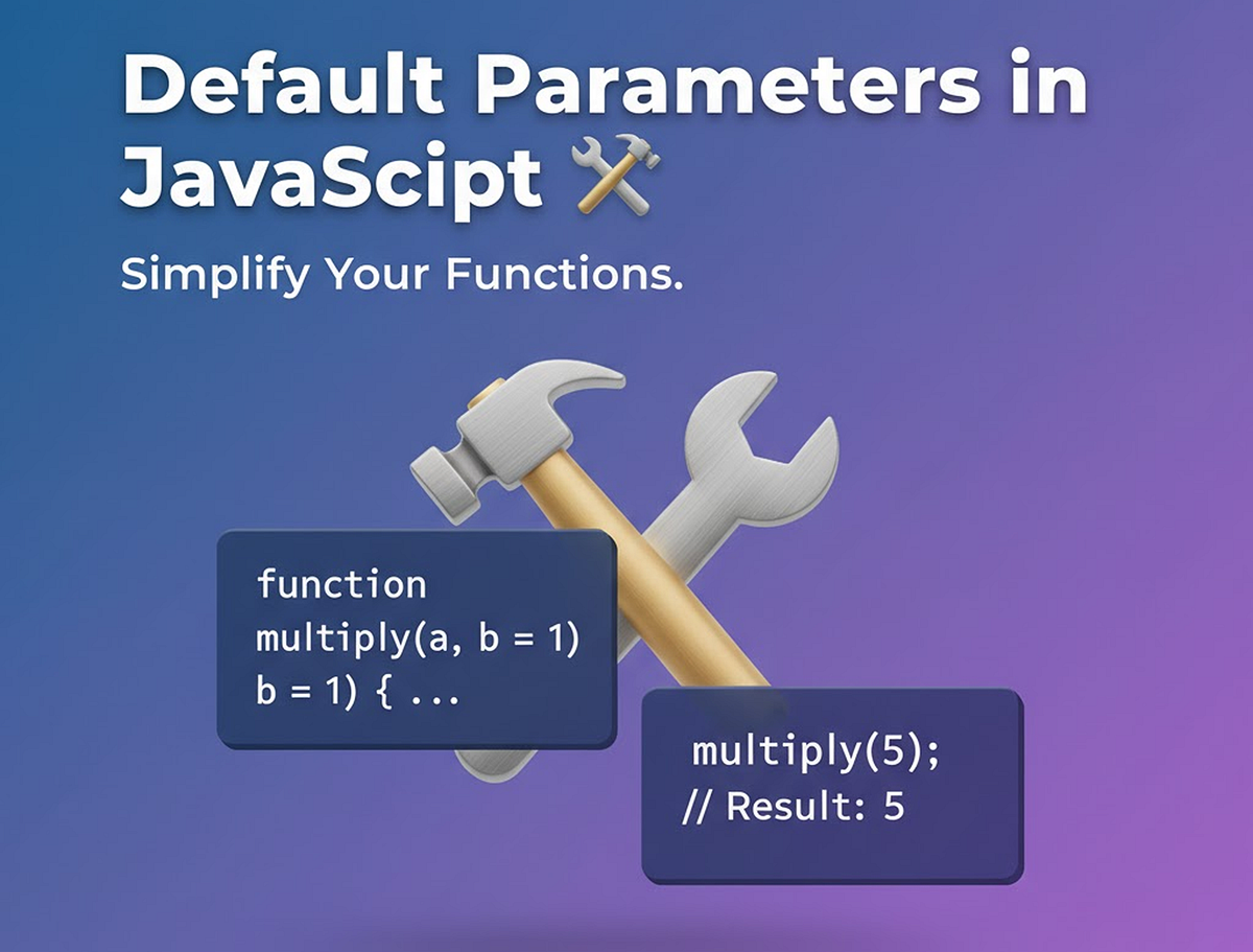 Lesson 30: Default Parameters in JavaScript 🛠️ | by Yuvaraj S | Medium