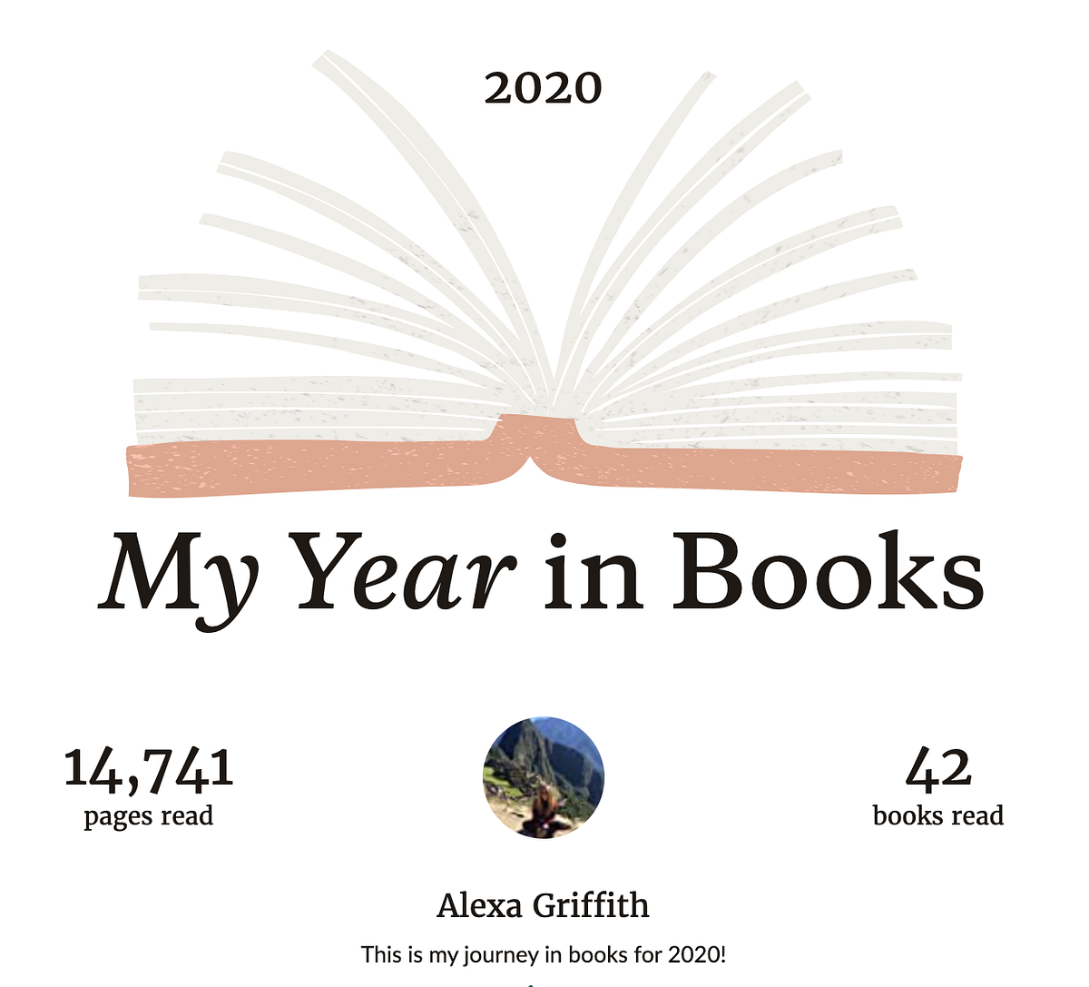 My Favorite Books: 2020. 42 — the answer to the ultimate… | by Alexa ...