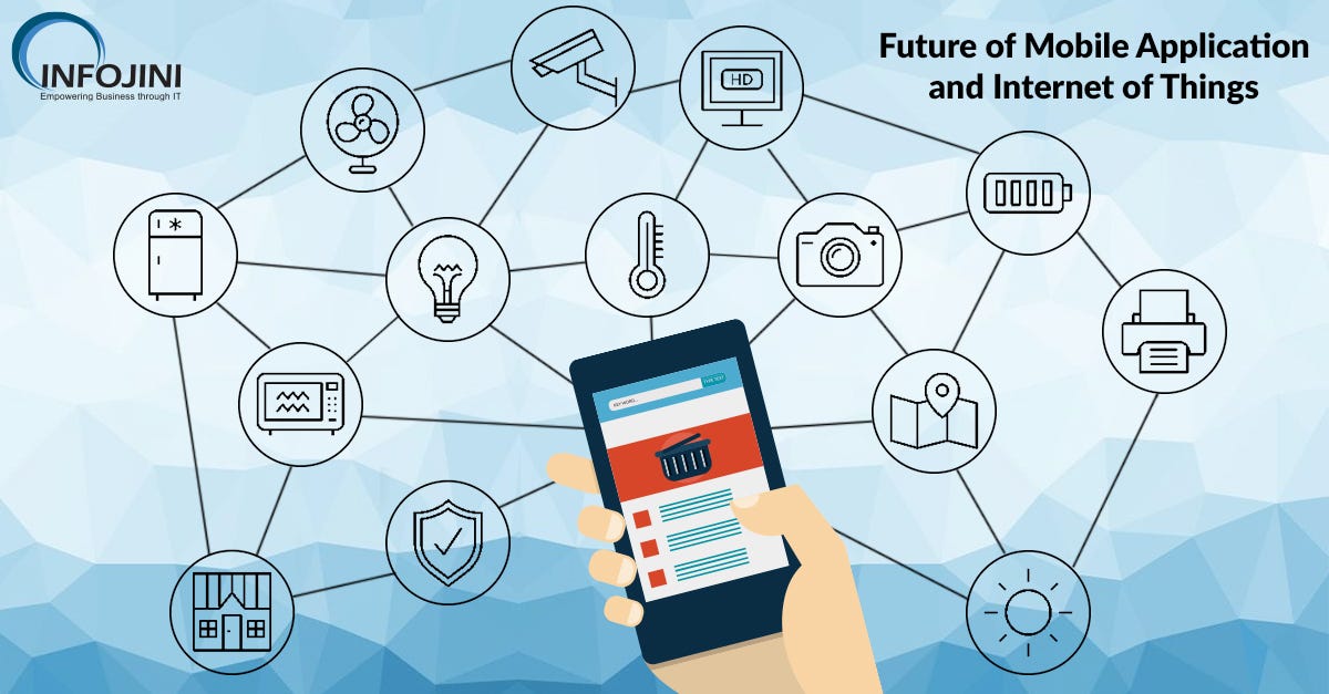 Mobile Application and Internet of Things | by Infojini Consulting ...