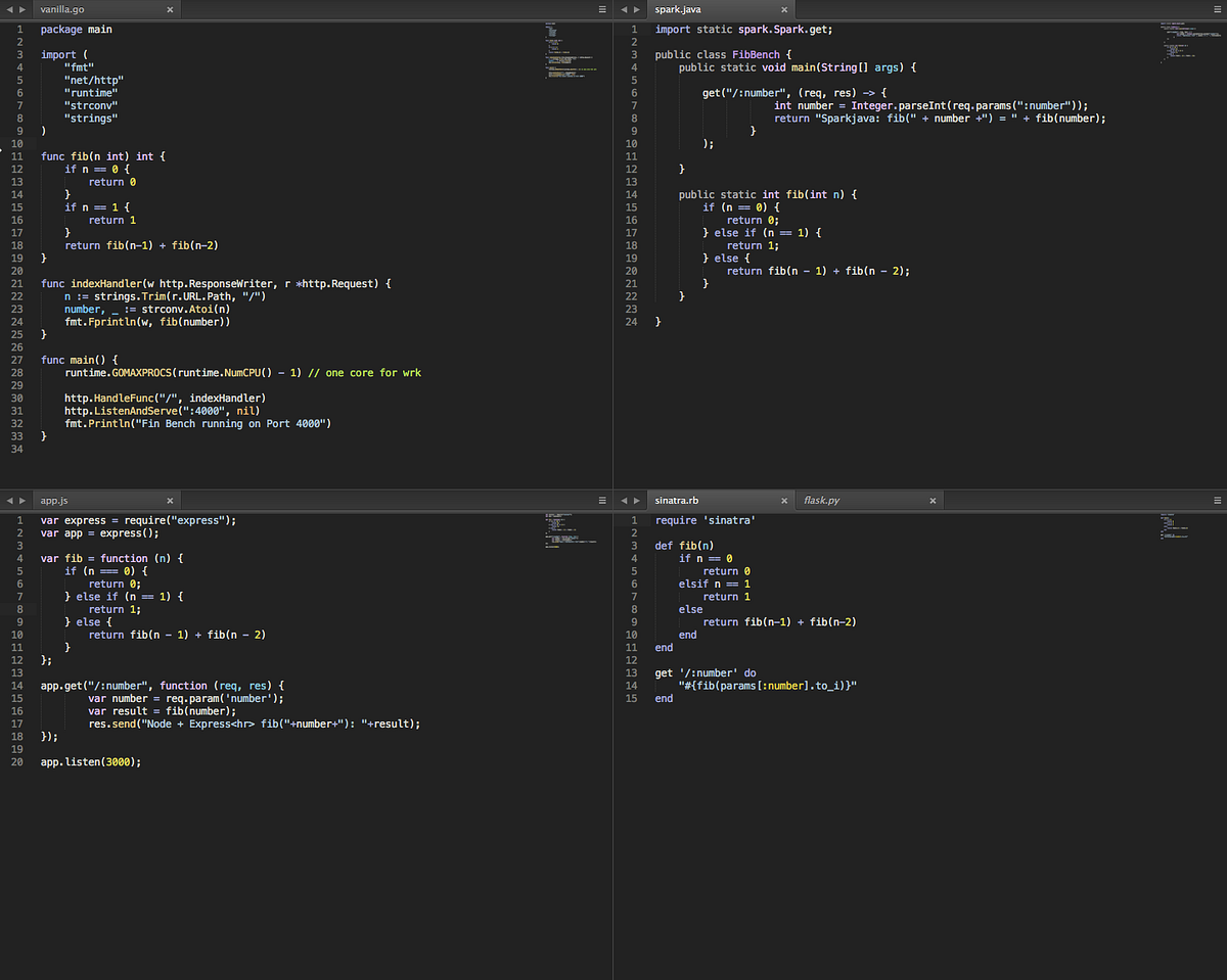 Node Express vs Python Flask vs Go vs Sparkjava vs Ruby Sinatra | by ...