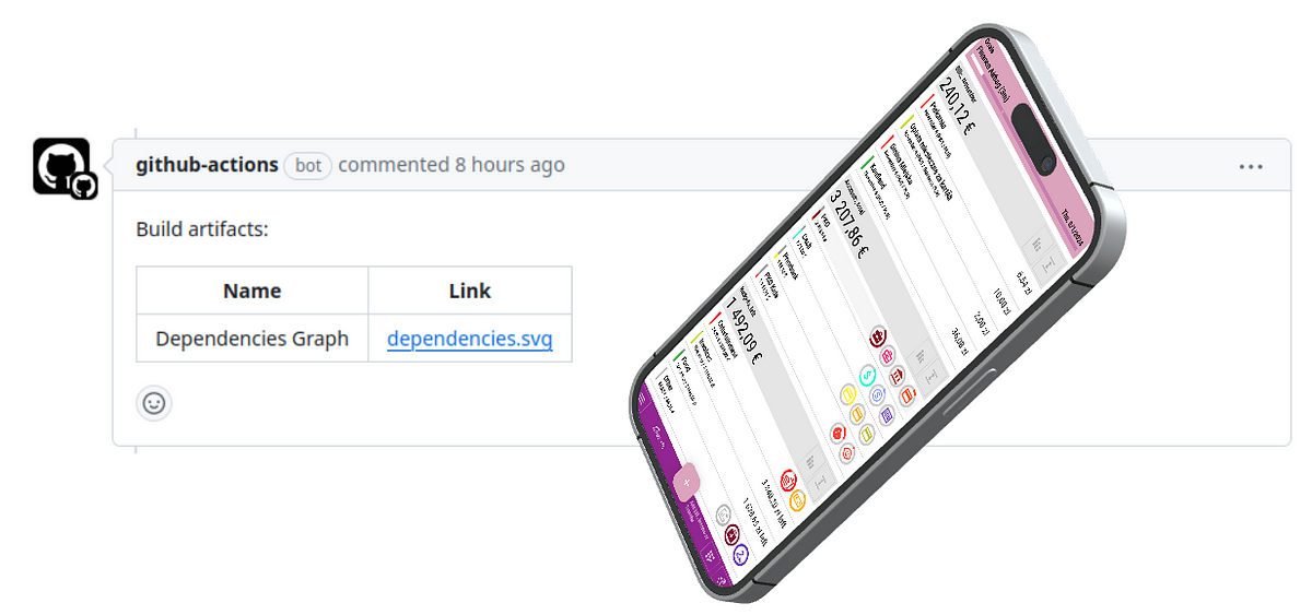 Github Actions Auto Reply In Pull Requests With A Link To Build Artifacts By Viachaslau