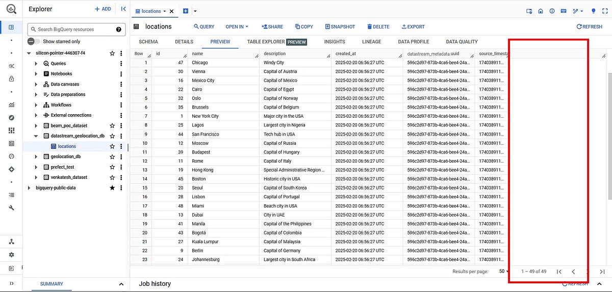Migrating POINT Data Type from MySQL to BigQuery using Dataflow | by ...